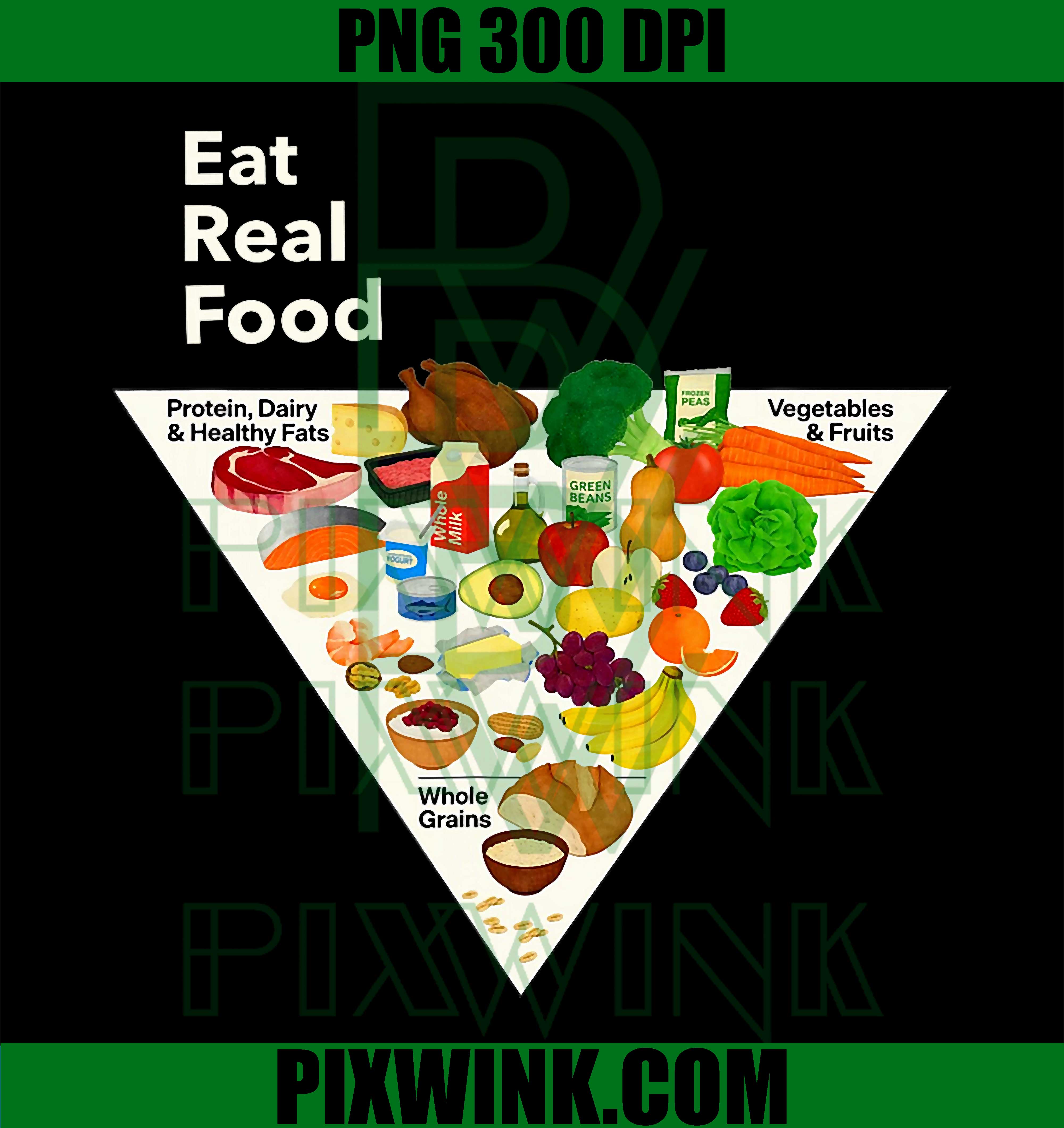 Eat Real Food PNG, New Food Pyramid 2026 PNG – pixwink.com